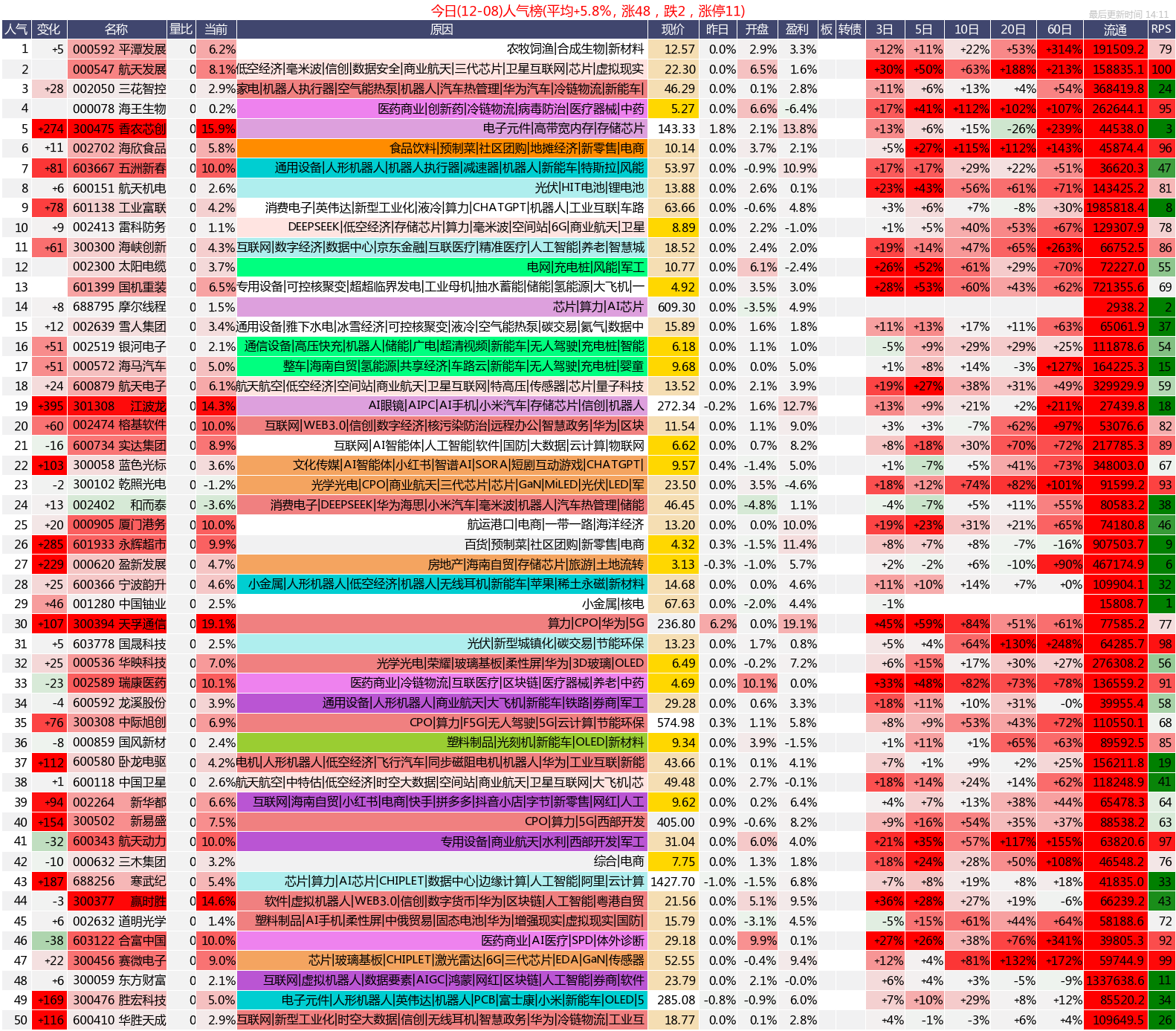 market-quant-tools-web